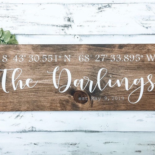 Custom Coordinates Sign Longitude Latitude Sign Personalized | Etsy