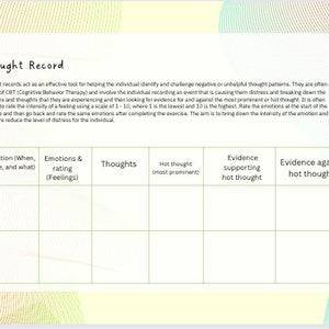 CBT Thought Log | Reprint Able| Track & Rate Emotions - Etsy