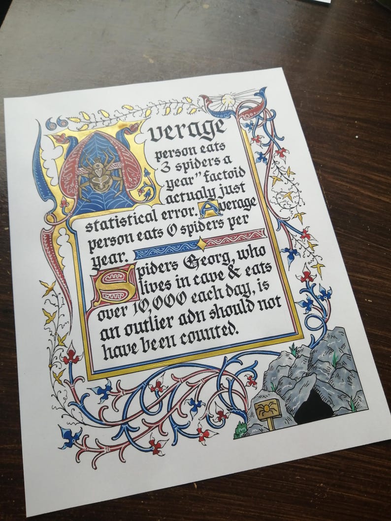 Spiders Georg Illuminated Calligraphy Print - Etsy