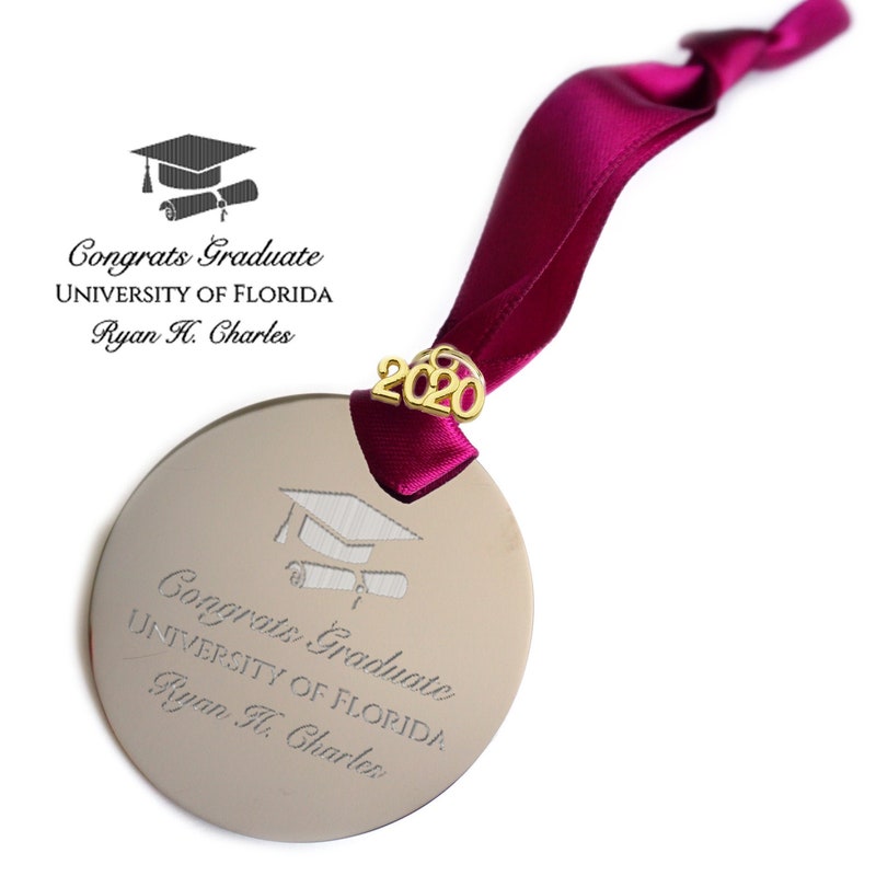 2020 Graduation Gifts - 60+ Gift Ideas for 2025