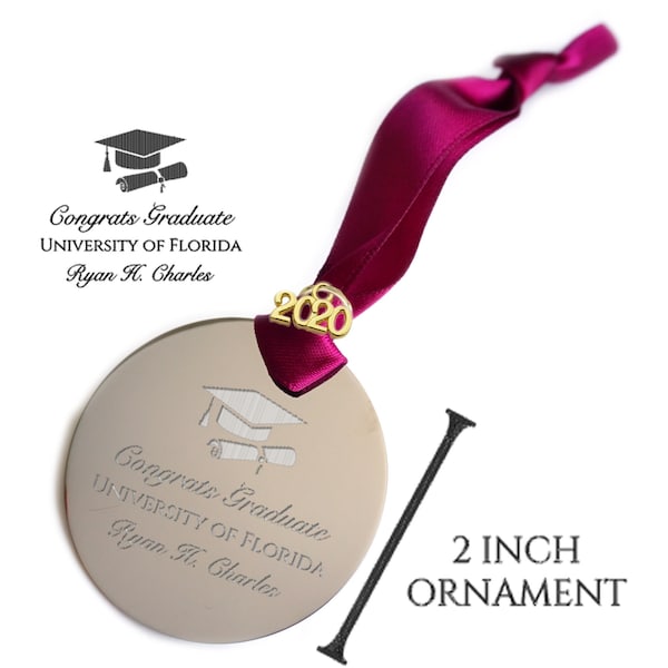 2020 Graduation Gifts - 60+ Gift Ideas for 2026