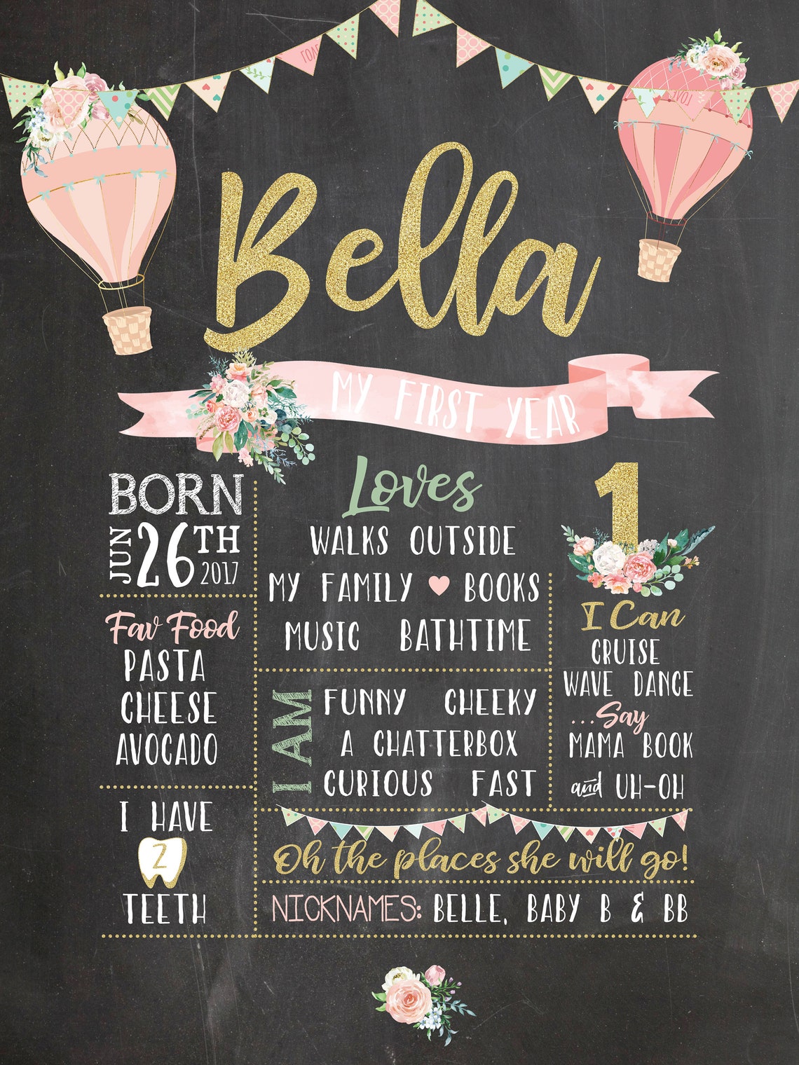 Birthday Sign Poster Hot Air Balloon Milestone Chalkboard. - Etsy