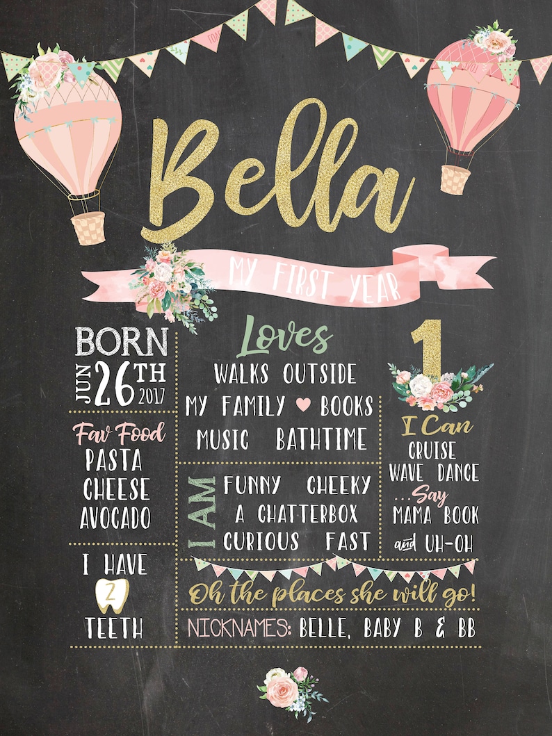 Birthday Sign Poster Hot Air Balloon Milestone Chalkboard. - Etsy
