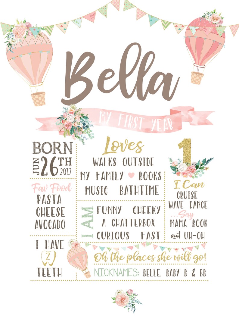 Birthday Sign Poster Hot Air Balloon Milestone Chalkboard. - Etsy