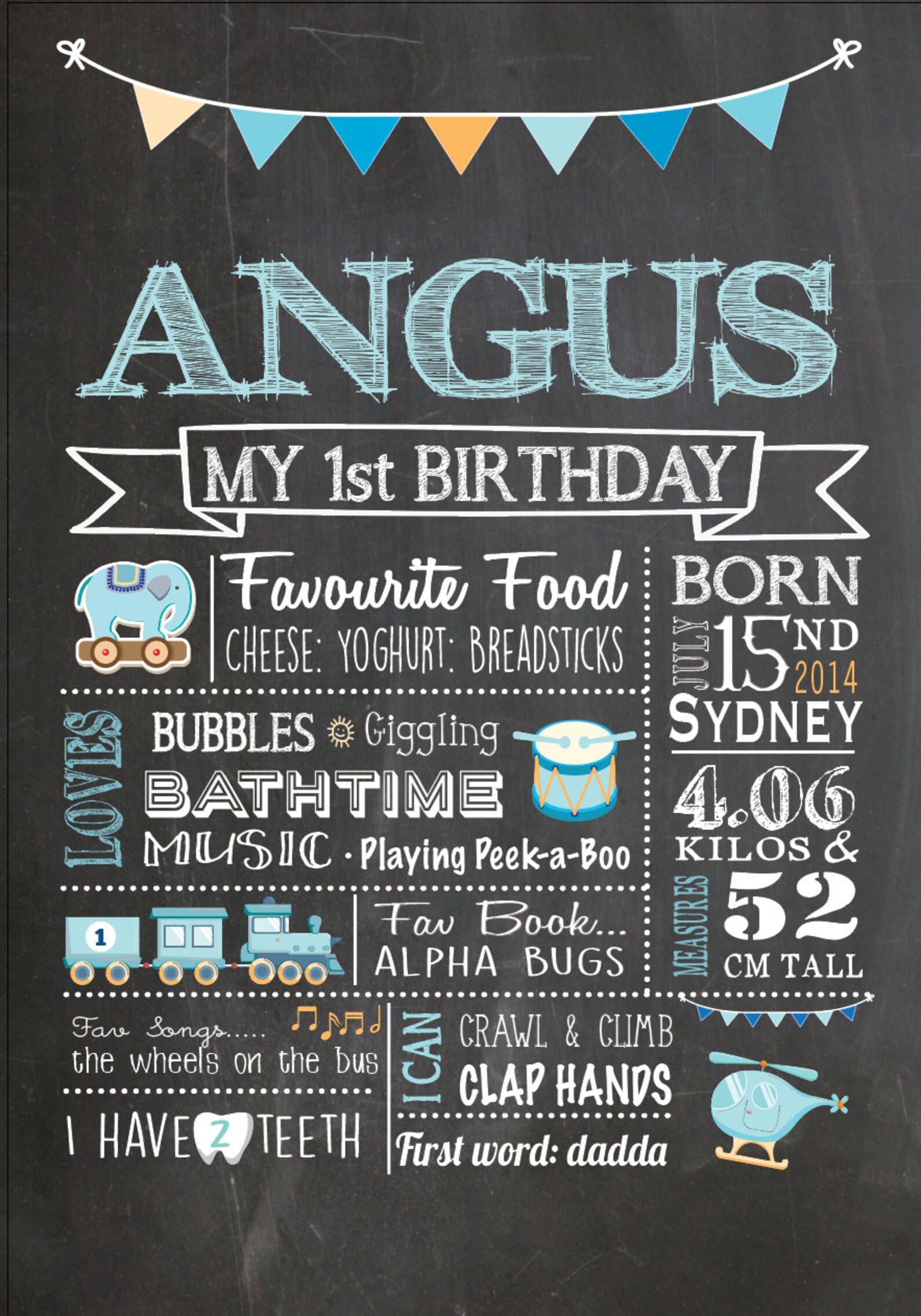 First Birthday Poster Printable Chalkboard Milestone - Etsy
