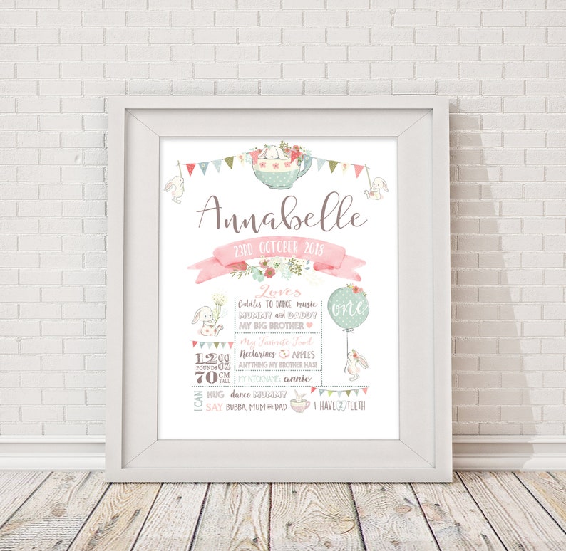 Bunny is turning one poster digital. Bunny balloon birthday | Etsy