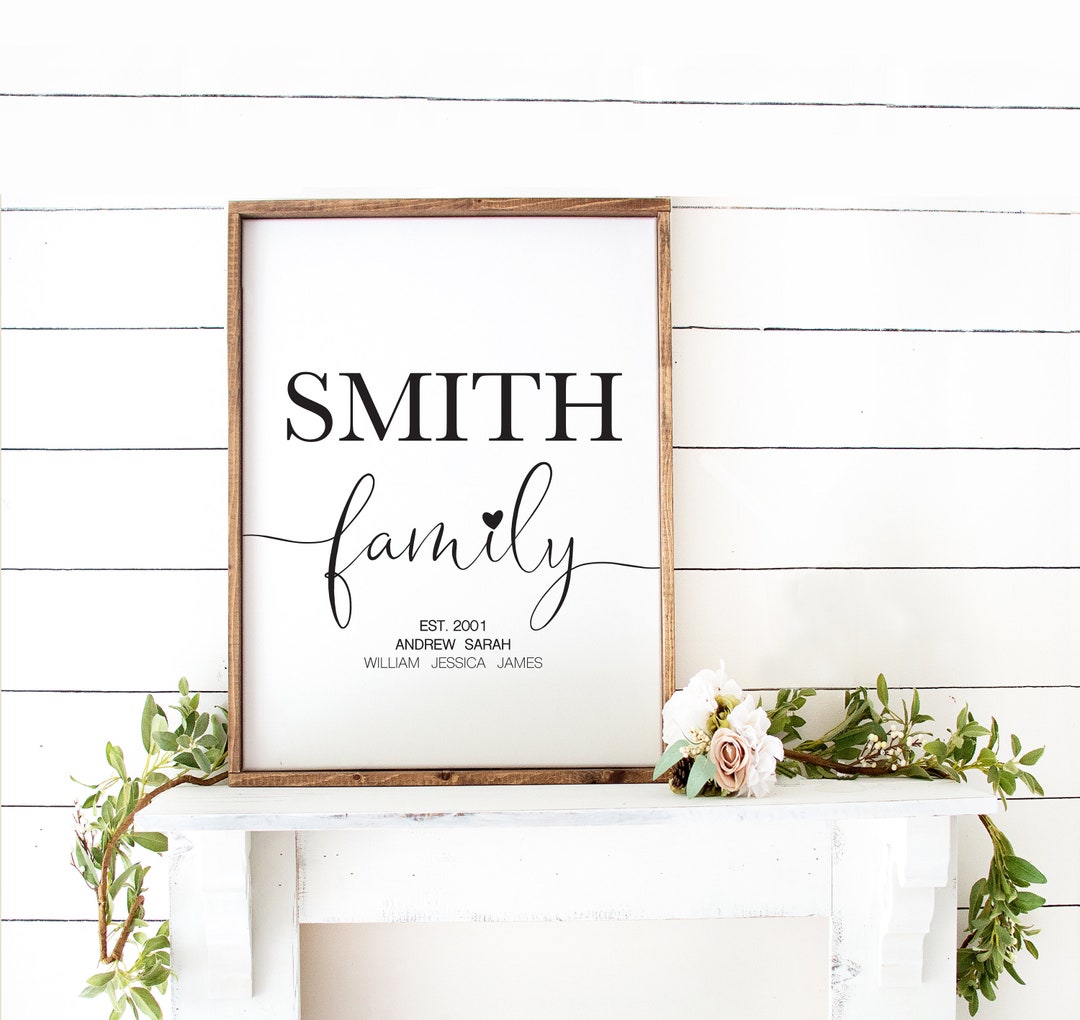 Family Poster Digital File. Wedding, Engagement, Anniversary Gift ...
