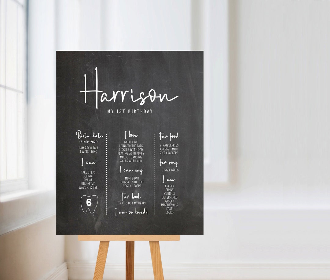 Minimalist Milestone Chalkboard Poster. First Birthday Poster ...