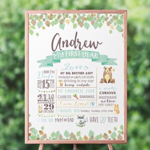 Birthday Woodlands Poster Billboard, Milestone Poster, Birthday Boy ...