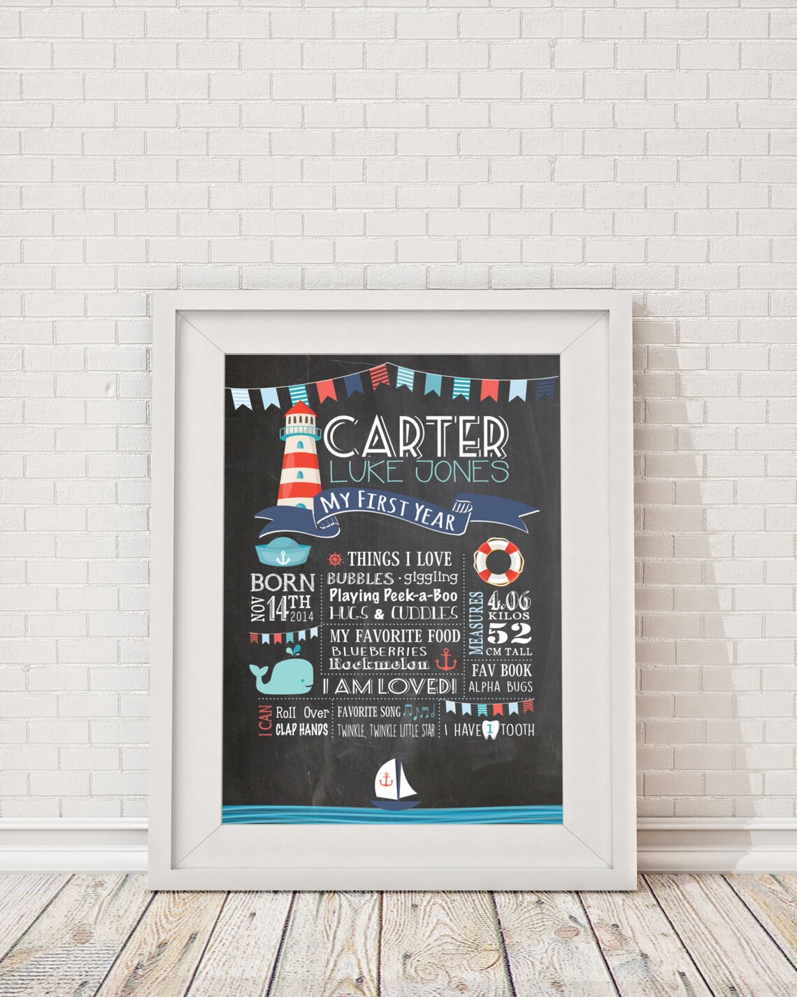 First Birthday Poster Printable Nautical Marine Sailor - Etsy