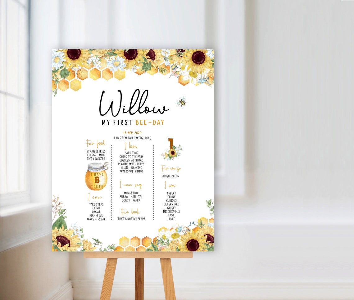 Bee Food Labels. Bee Food Tent Labels. Editable Bee Labels. - Etsy