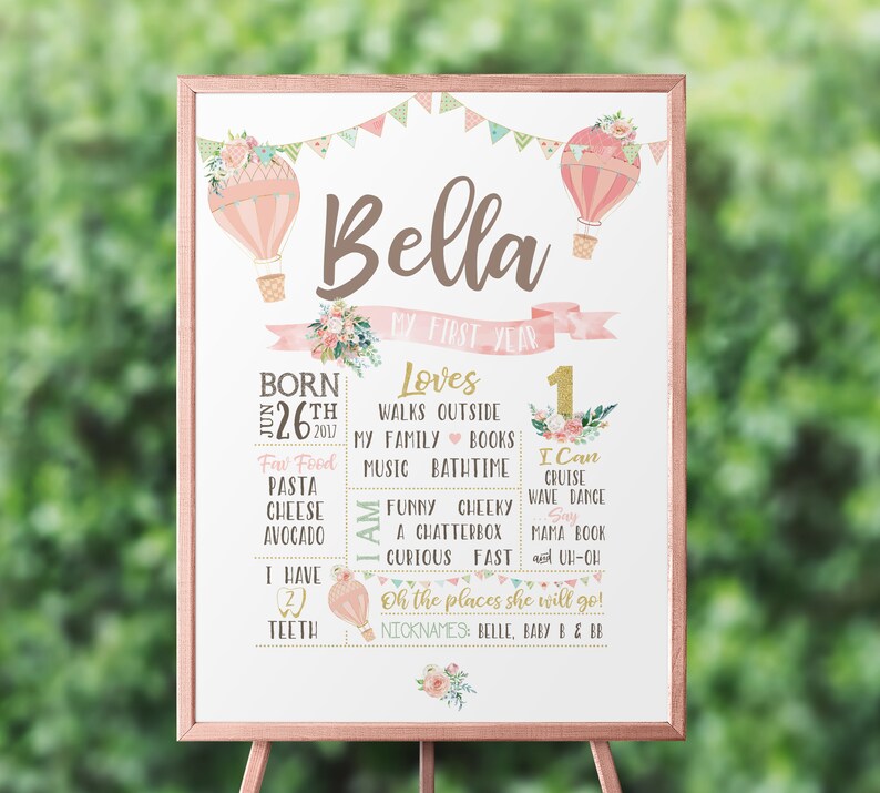 Birthday Sign Poster Hot Air Balloon Milestone Chalkboard. - Etsy