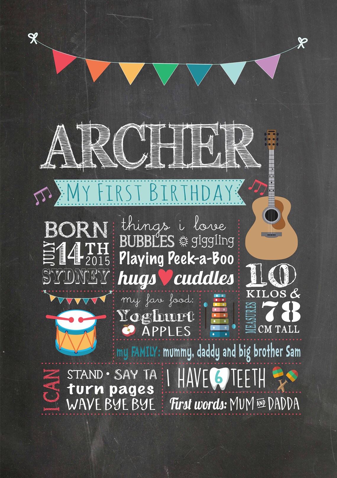 Birthday Sign. Music Chalkboard Poster Billboard Milestone - Etsy