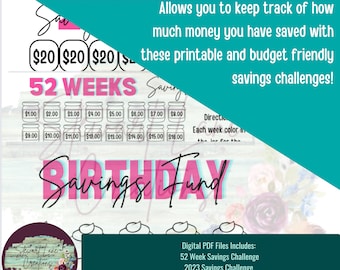 Finance Digital Stickers for Goodnotes, Noteshelf, Notability Financial ...