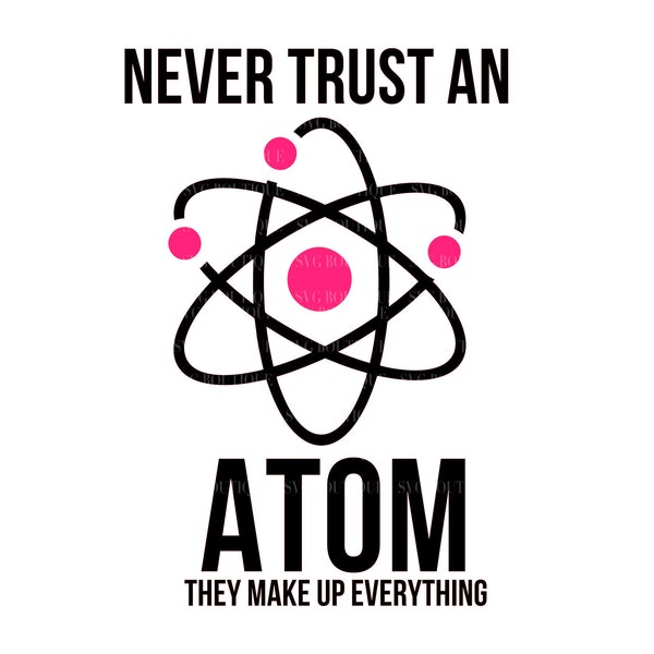 Atom - Etsy