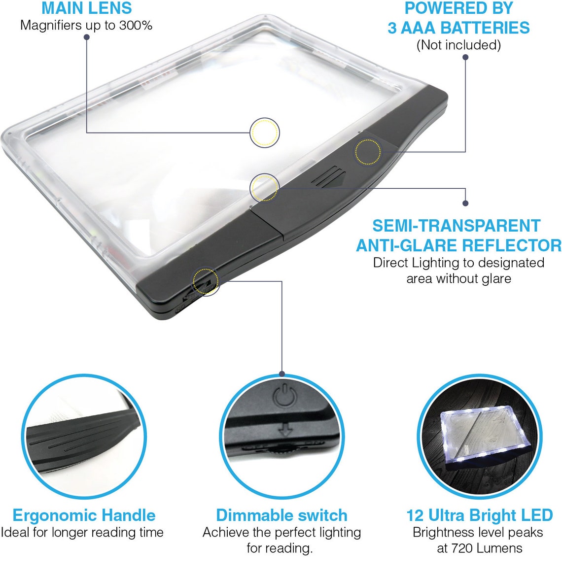 3X Large Page Magnifier With 12 Anti-glare Dimmable Leds - Etsy