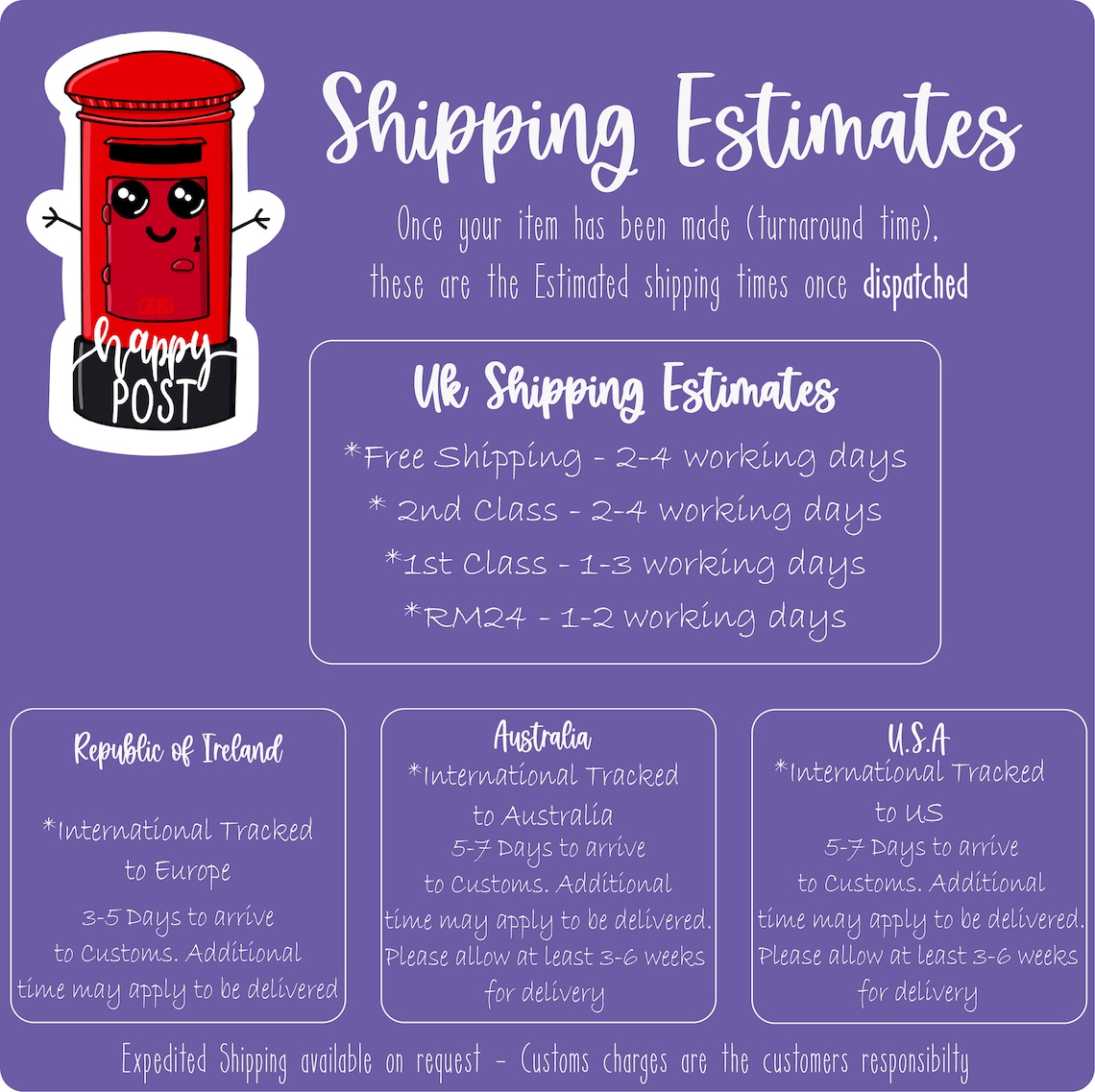 Happy Post Stickers – Postbox Illustration - Etsy UK