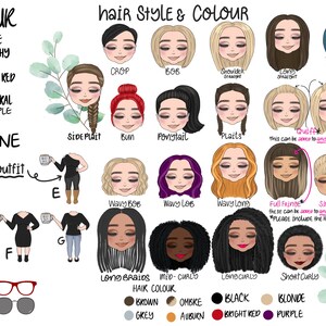 Personalised Caricature Hair Dresser Mug - Personalised Hair Stylist ...