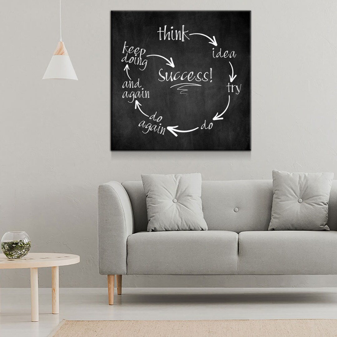 Think Success Process Canvas Wall Art, Motivational Art, Office Art ...