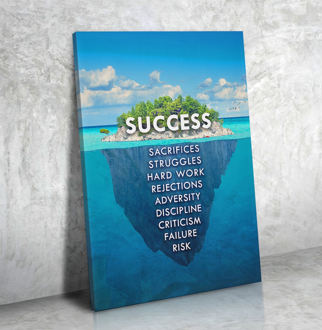 Success Island Motivational Canvas Wall Art, Motivational Decor, Office ...