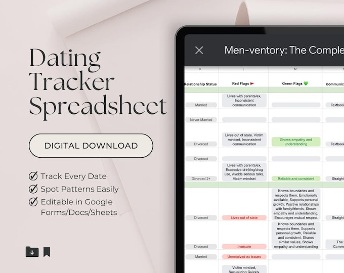 Rate My Date Evaluation Form - Printable Dating Journal - PDF Instant ...