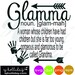 Glamma Svg Dxf Eps Png Digital Cutting Design- Instant Download- Vector ...
