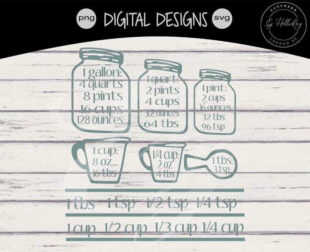 Metric System for Kitchen Svg Png Eps Digital Cutting Design Graphic ...