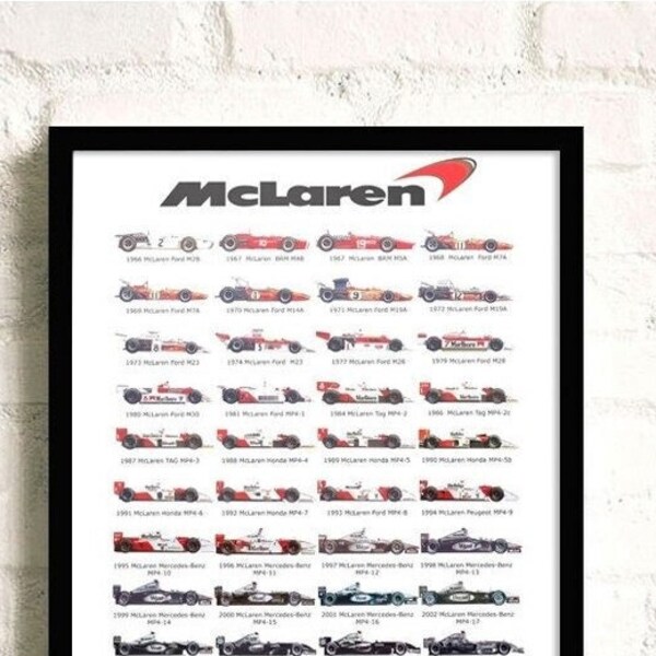 F1 Formula 1 Mclaren Poster - Etsy