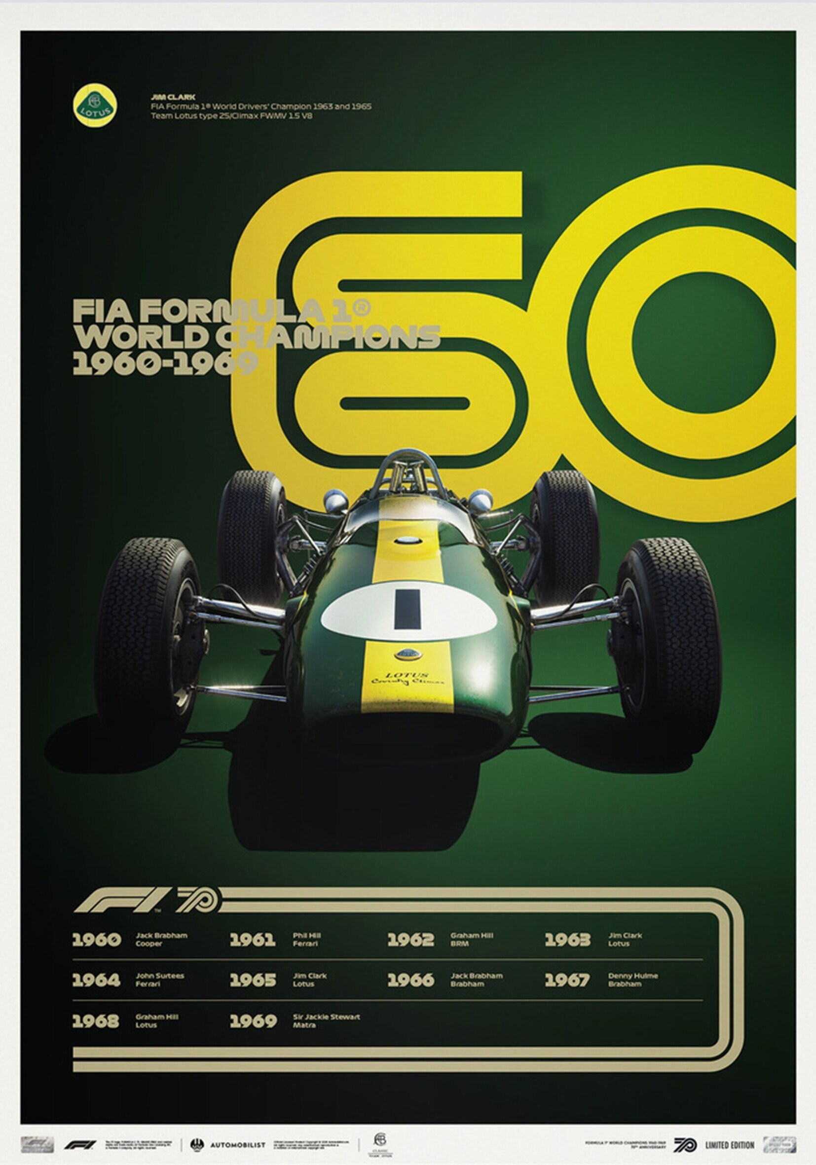 F1 Wall Art Set of 3 Vintage Formula 1 Wall Art Print on High Quality ...