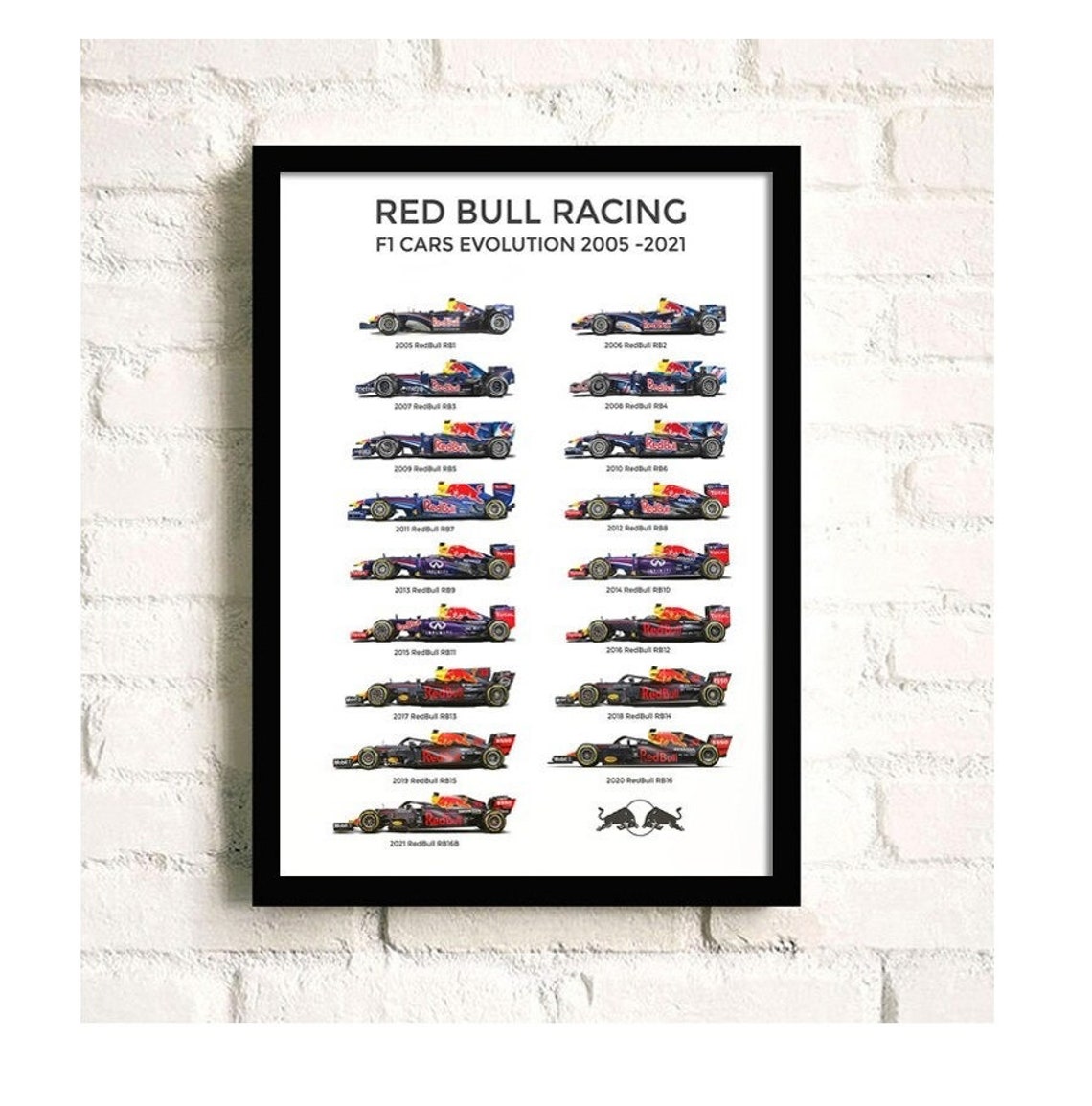F1 Wall Art Formula 1 Mclaren Car Evolution UNFRAMED - Etsy Hong Kong