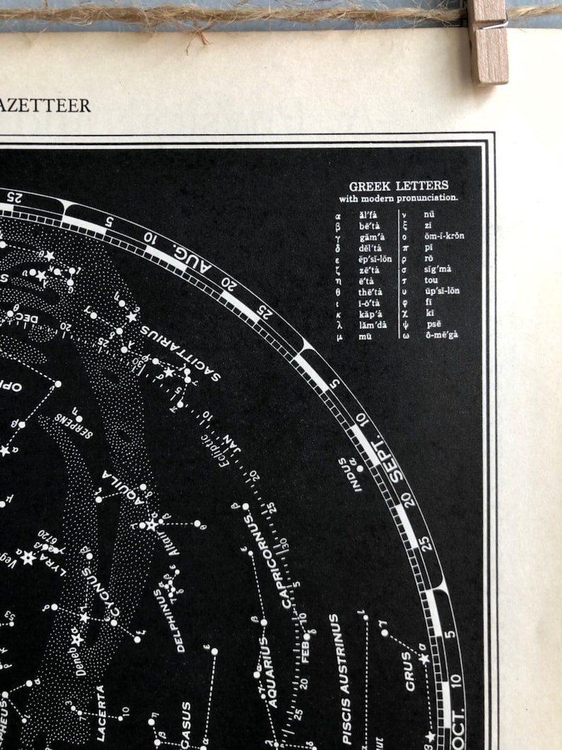 Vintage Constellation and Stars Map Constellation Map Wall - Etsy