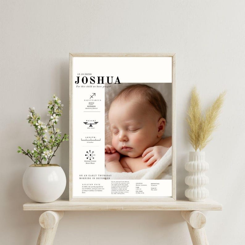 Custom Birth Stat Baby Print - Etsy