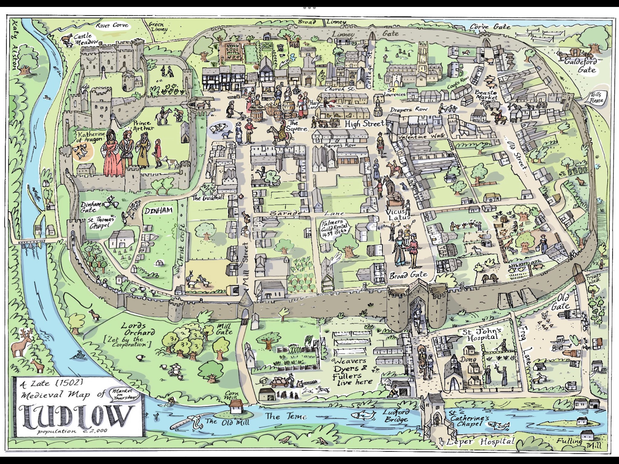 Medieval Village Map