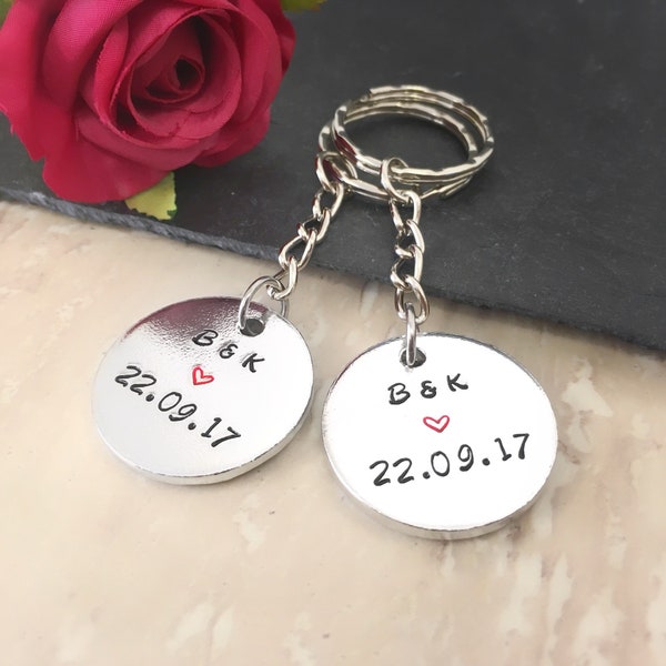 Keyrings - Etsy