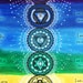 Digital Chakras Painting , With Beej Mantra Chakras - Instant Download ...