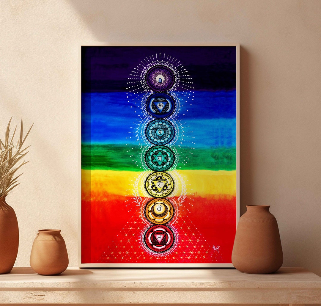 Digital Download Large Seven Chakras Painting , With Mantra - Instant ...