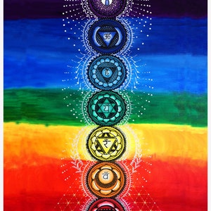 Digital Chakras Painting , With Beej Mantra Chakras - Instant Download ...