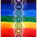 Digital Chakras Painting , With Beej Mantra Chakras - Instant Download ...