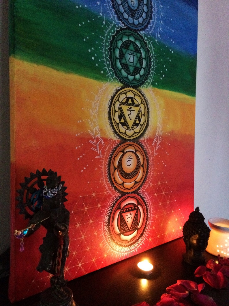 Seven Chakras Framed/unframed Print of Original Painting Chakras ...