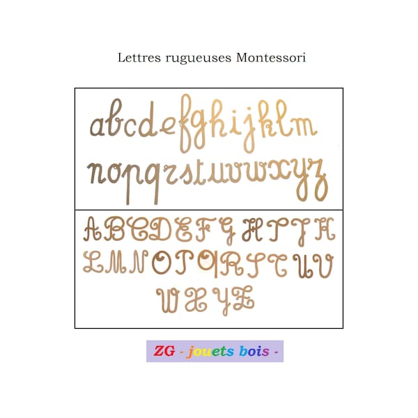 Sandpaper Letters Montessori - Etsy