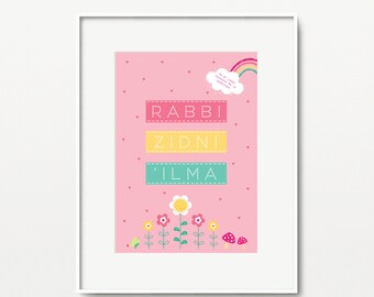 Rabbi Zidni 'ilma A4 Print Navy Islamic Wall Art Decor | Etsy