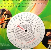 QMG Left Handed Guitar Chord Poster (24"x30") Educational Reference ...
