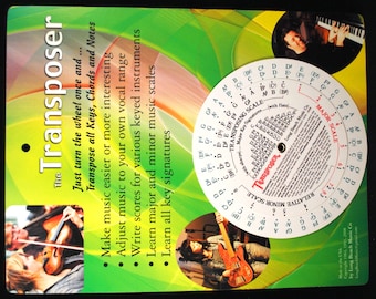 What is a tool transposer - sosvision