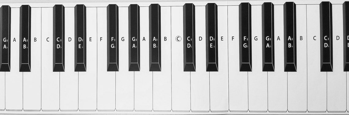 Practice Keyboard & Note Chart for Behind the Piano Keys - Etsy