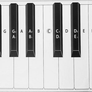 Practice Keyboard & Note Chart for Behind the Piano Keys - Etsy