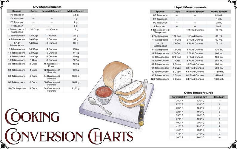 Cooking Conversion Chart- Bread Version - Etsy