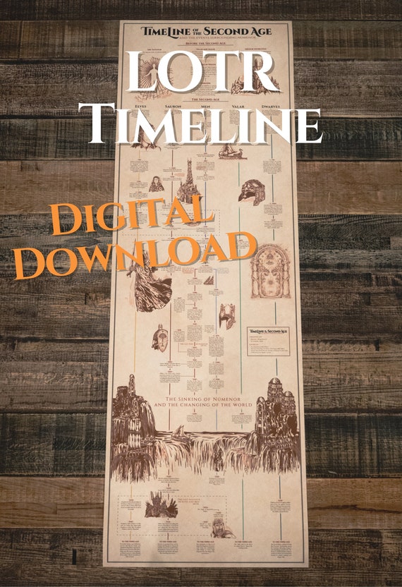 LOTR Second Age Timeline Digital Download - Etsy