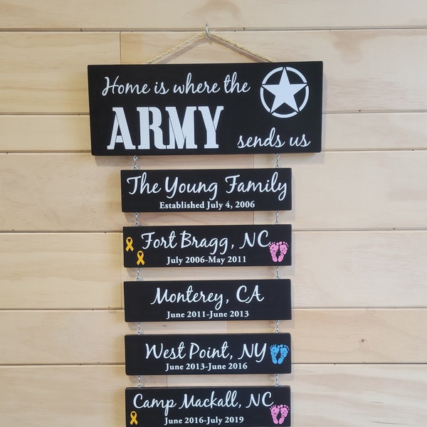 Military Duty Station Sign - Etsy
