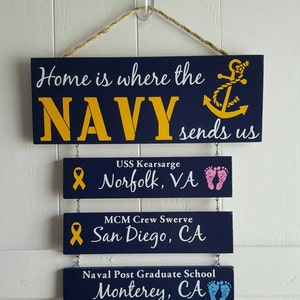 Home is Where the Navy Sends Us, Navy Sign, Patriotic Wall Décor, Navy ...