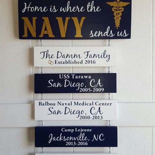 Army Sign Duty Station Sign home is Where the ARMY - Etsy